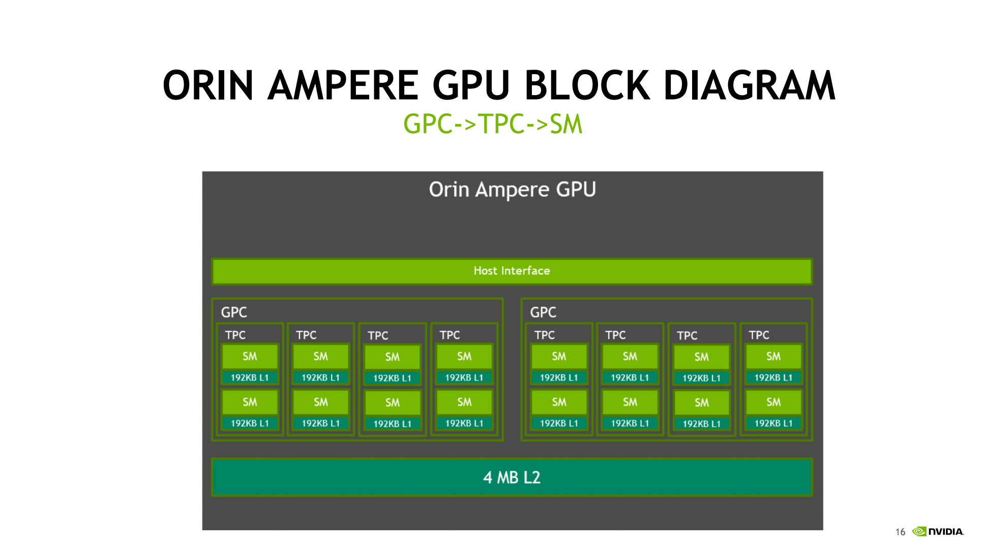 技术干货-米文动力科技有限公司